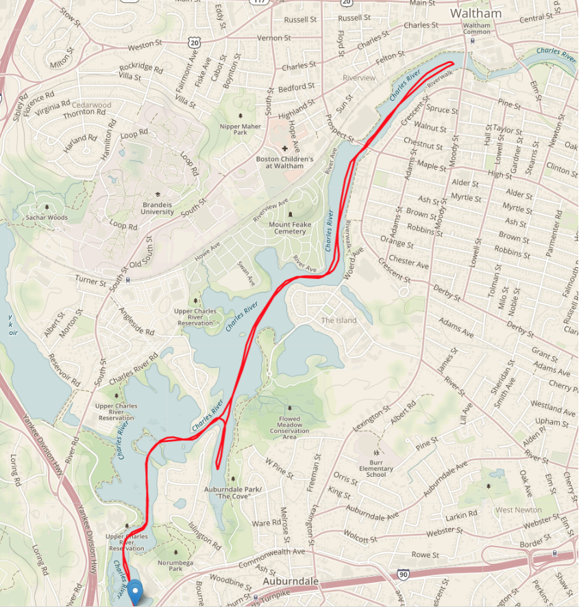 Drills on the Fives – Quantified Rowing