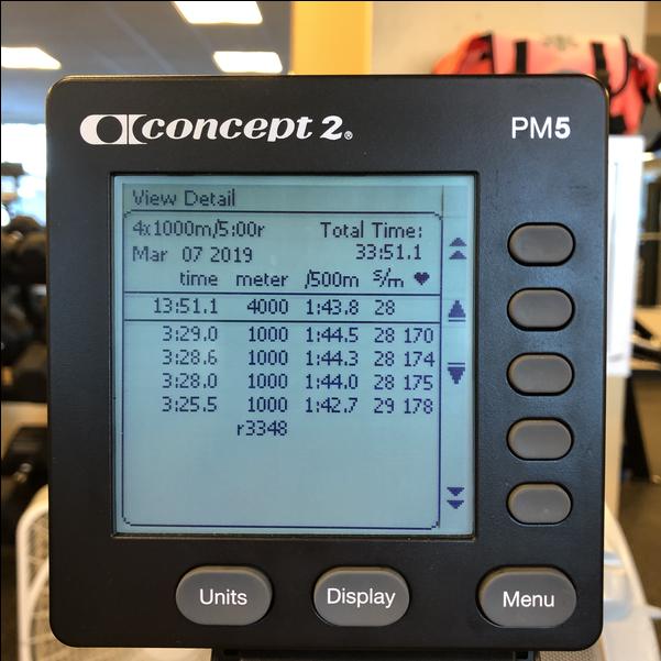 Working hard – 2/28 to 3/9 – Quantified Rowing